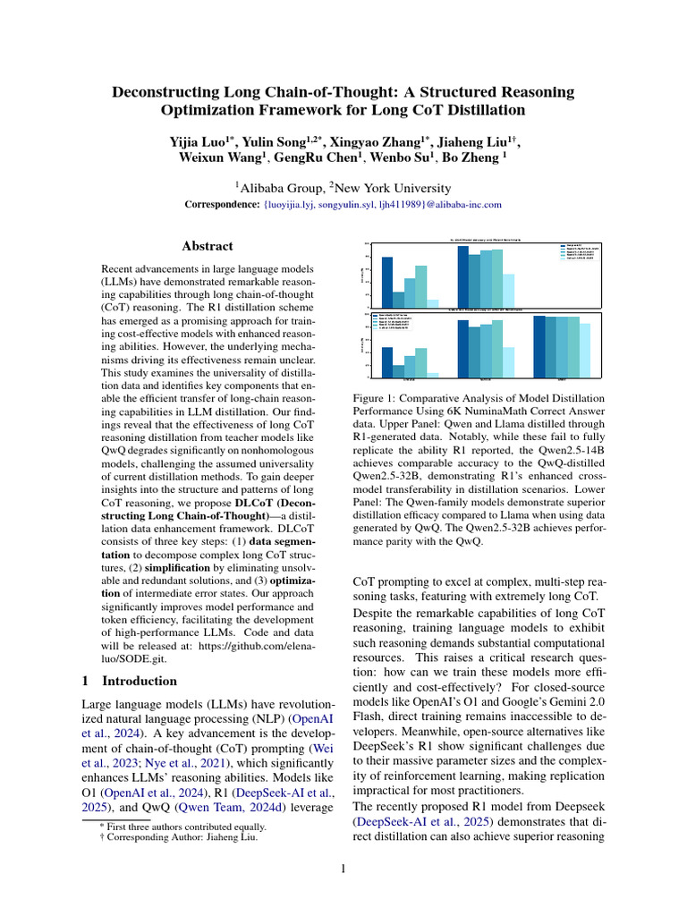 Deconstructing Long Chain-of-Thought: A Structured Reasoning Optimization Framework For Long CoT ...