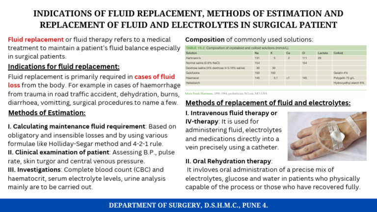 Indications of Fluid Replacement, Methods of Estimation Replacement of ...