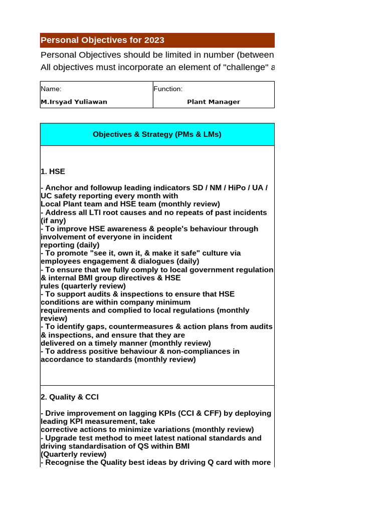 2023 Personal Objectives for Plant Manager | PDF | Performance ...