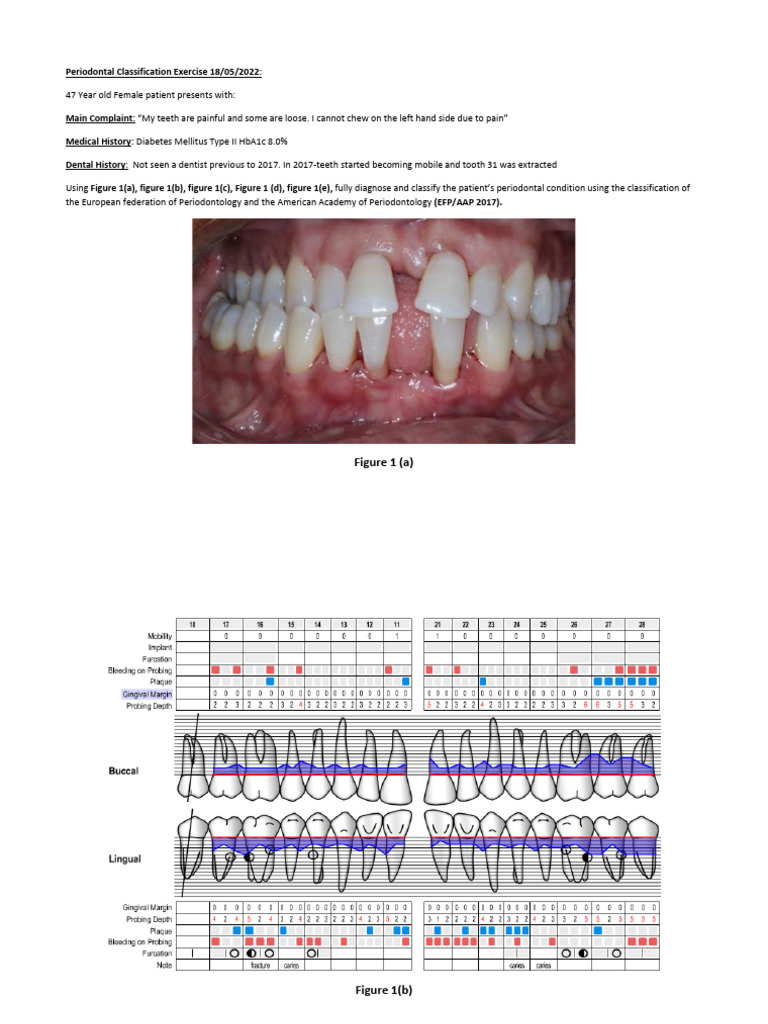 Classification Exercise 2022 | PDF