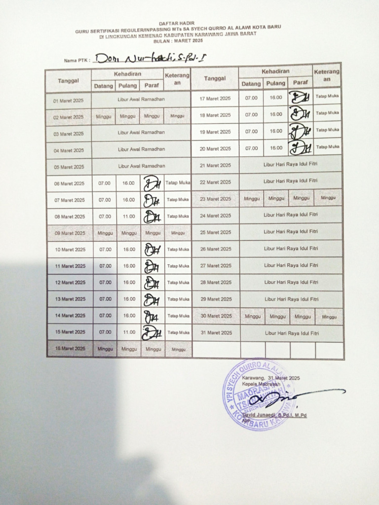 Absen Emis Mar 2025 Doni | PDF