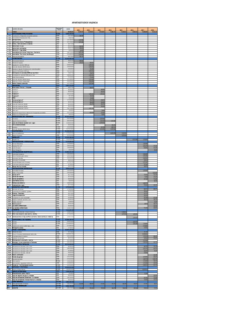 Flujo de Fondos Apartaestudios | PDF | edificio | Materiales de construcción