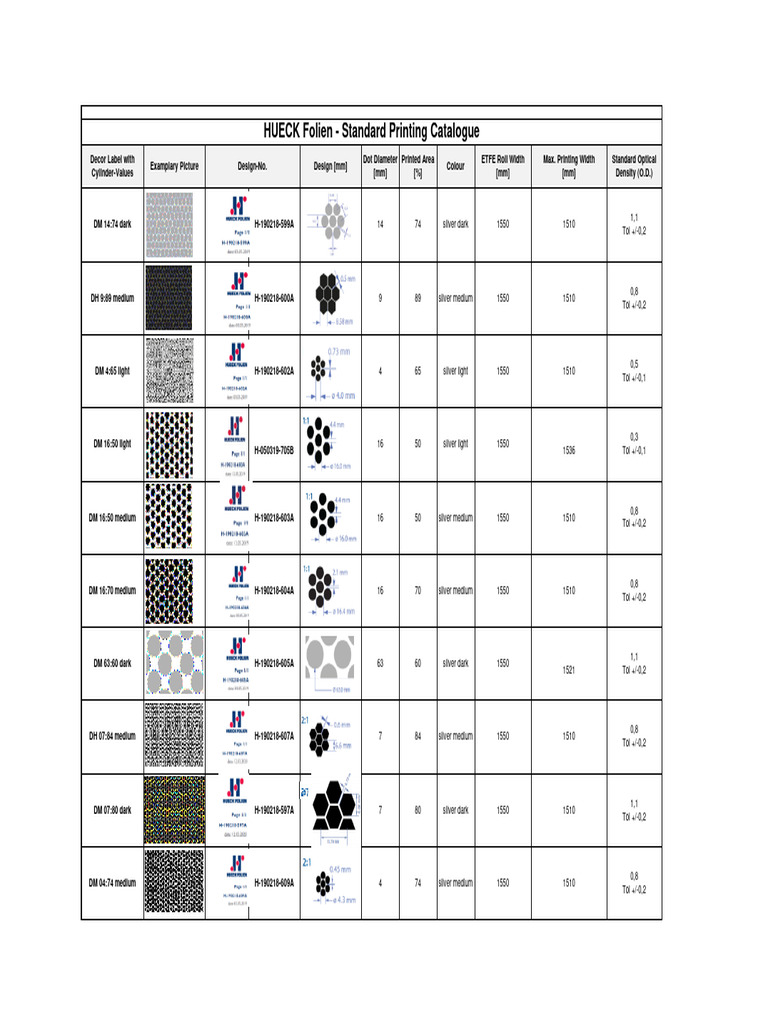HUECK ETFE Print Patterns Decors Overview EN 220426 Final | PDF | Light ...