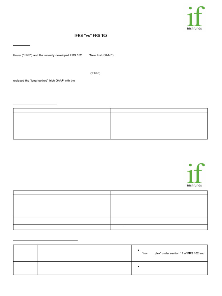 FRS 102 Related Documents | PDF | Fair Value | International Financial ...