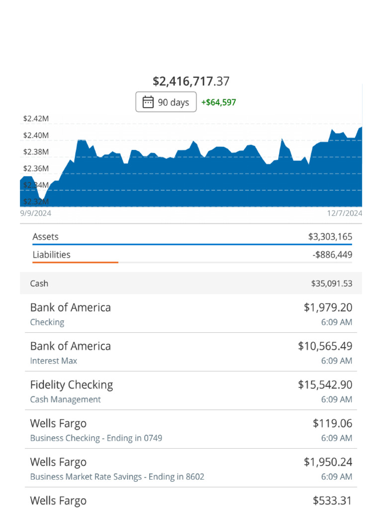 Empower - 2024 12 07 | PDF