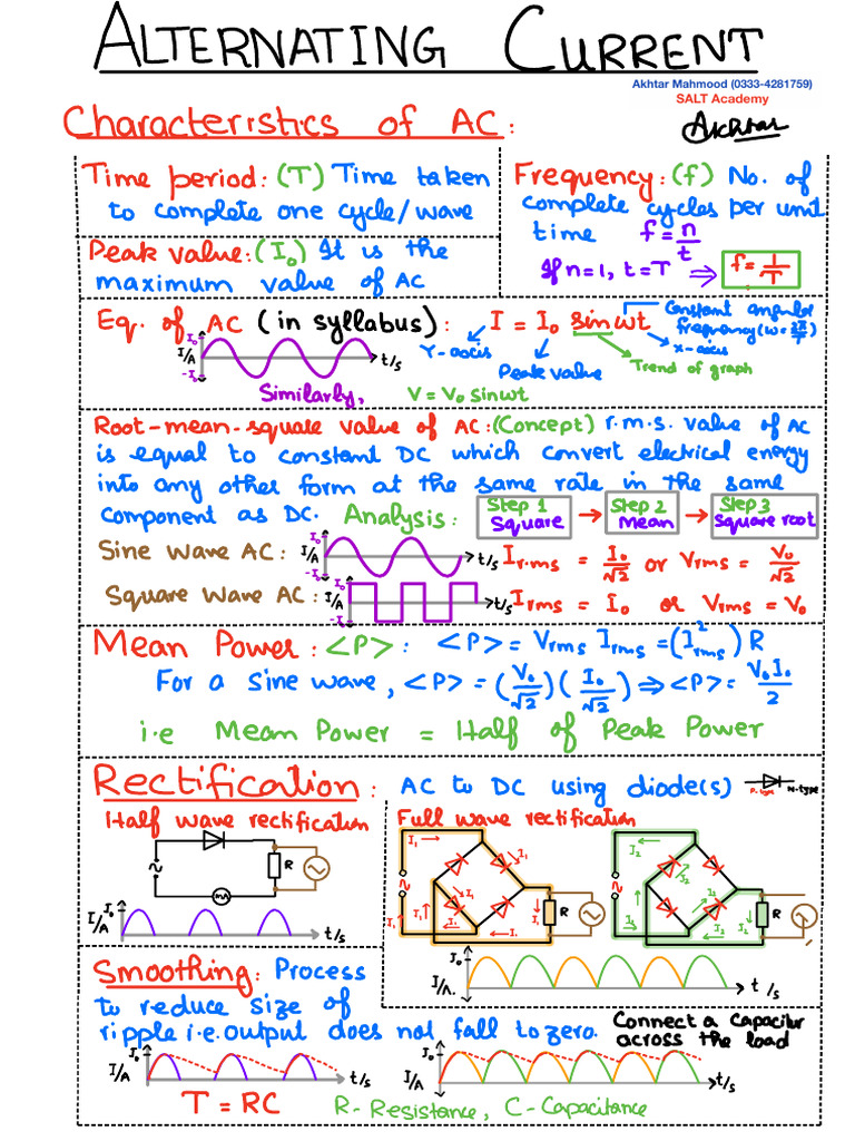 Alternating Current 2022 Solutions-1 | PDF