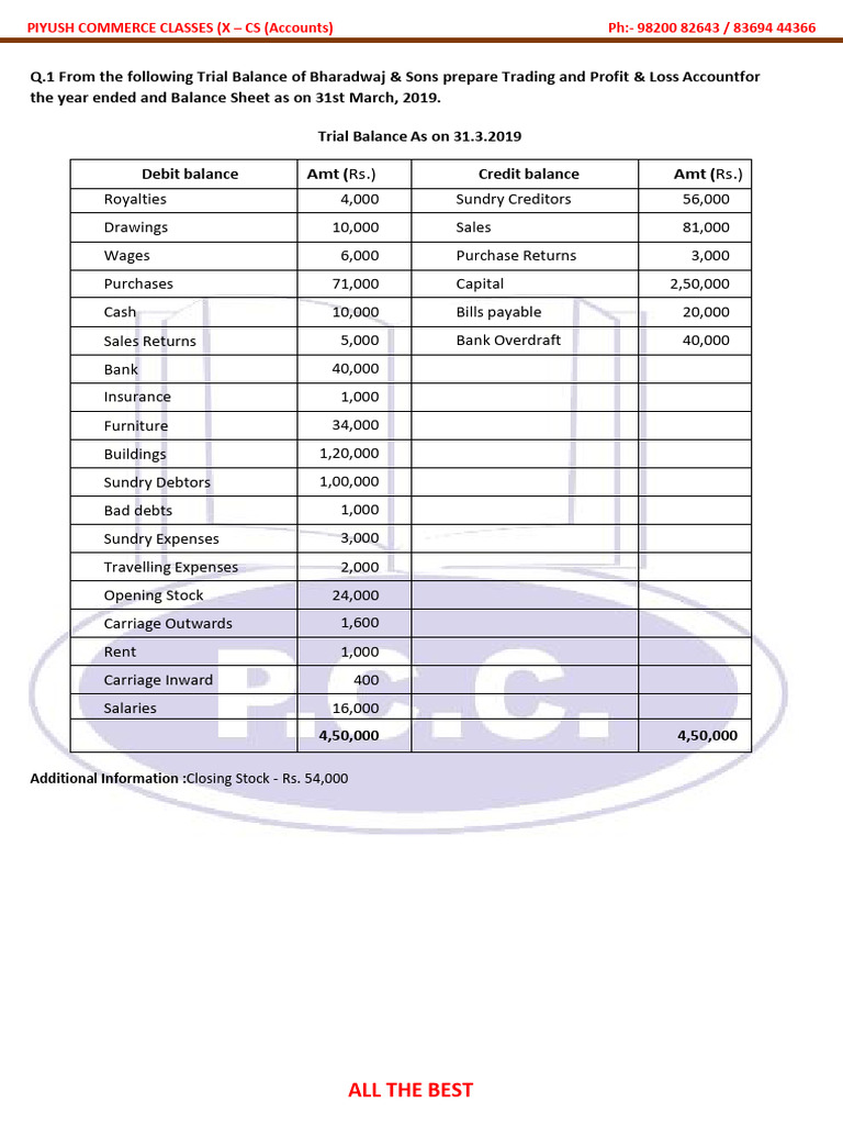 Final Accounts (Only Closing Stock) | PDF | Debits And Credits | Bad Debt