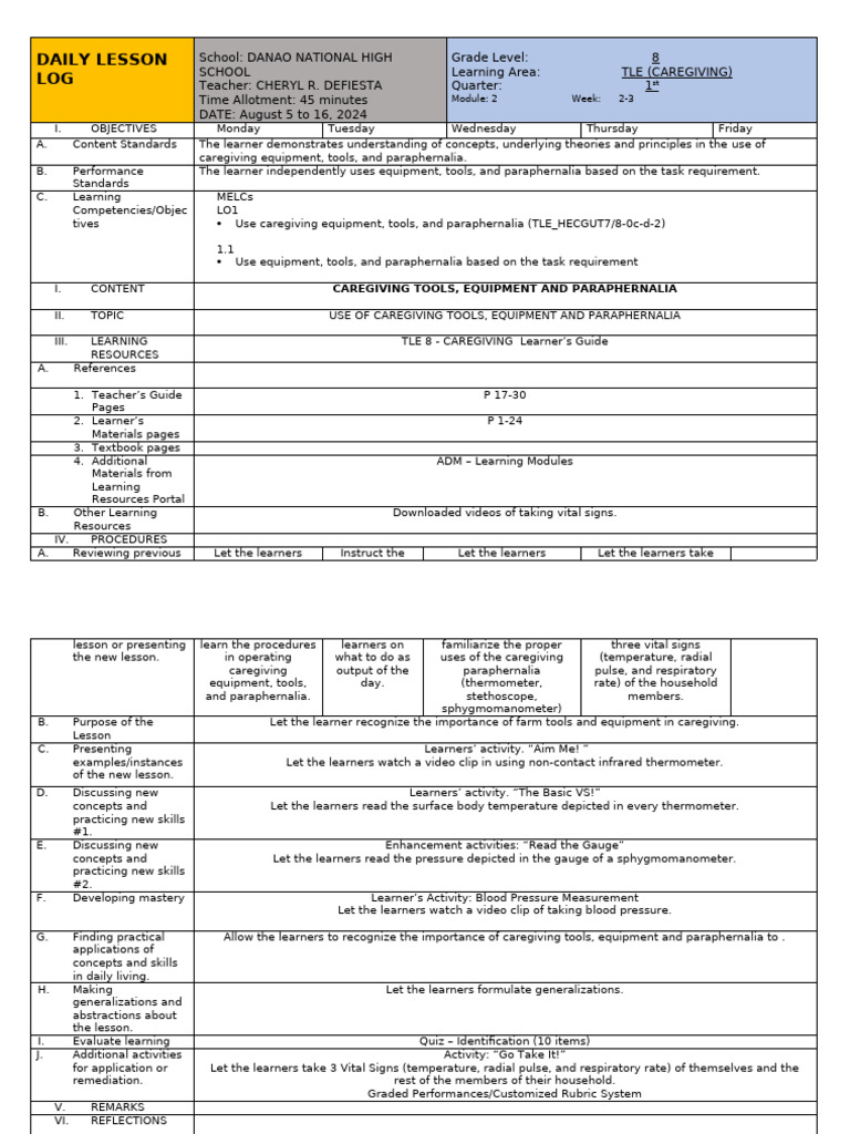 TLE 8 CAREGIVING Q1 wk2 | PDF | Learning | Cognition