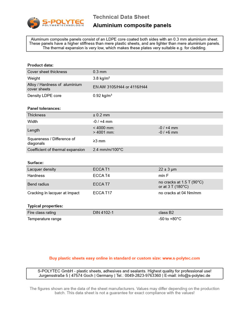 Aluminium Composite Panel Specifications | PDF