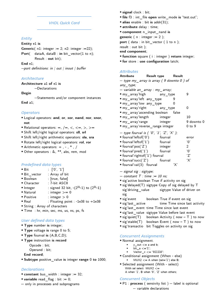 Sed Vhdl Quick Card 2024 | PDF | Boolean Data Type | Data Type