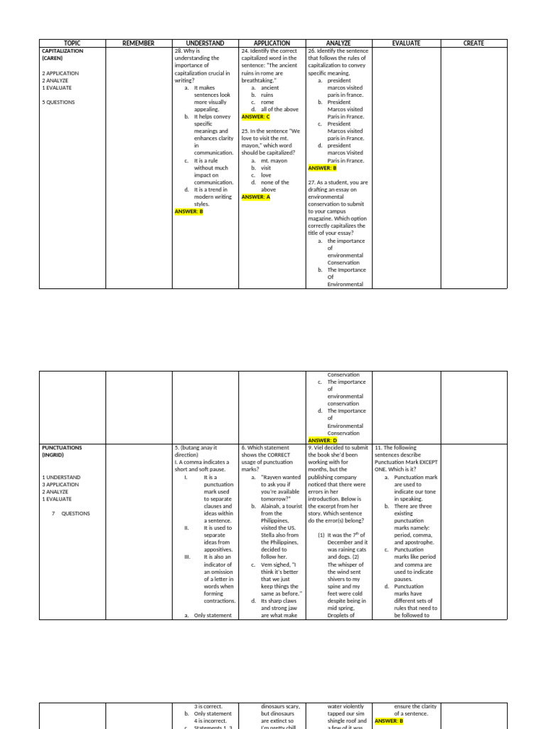 Mastering Capitalization and Punctuation | PDF | Beowulf | Writing