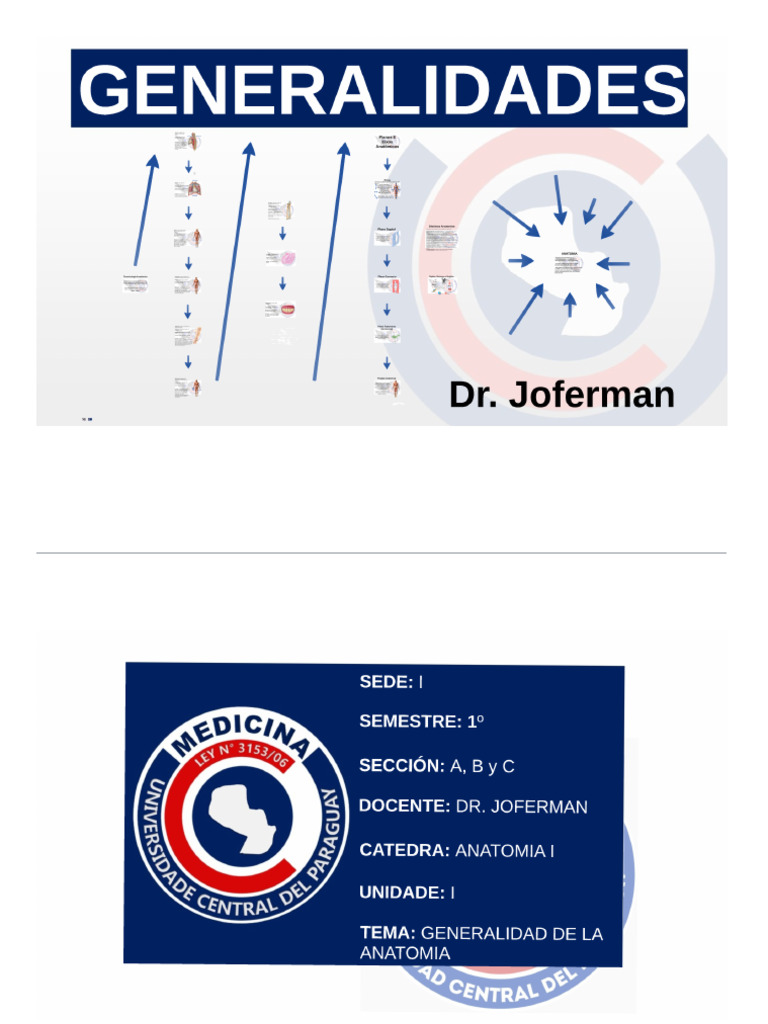 Generalidades Anatomia | PDF