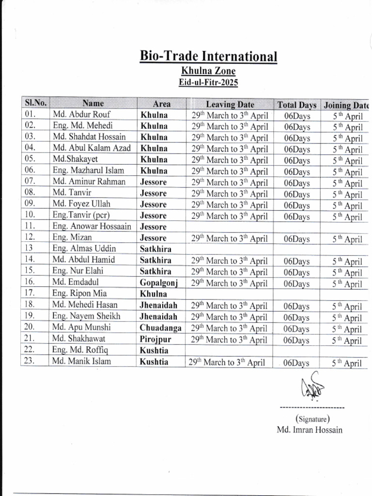 Khulna Zone Application | PDF | Bangladesh