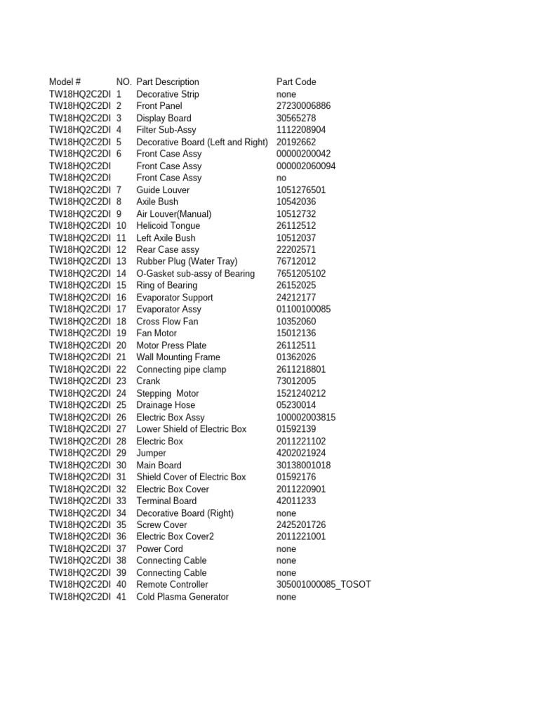 TW18HQ2C2DI Parts List and Codes | PDF | Manufactured Goods