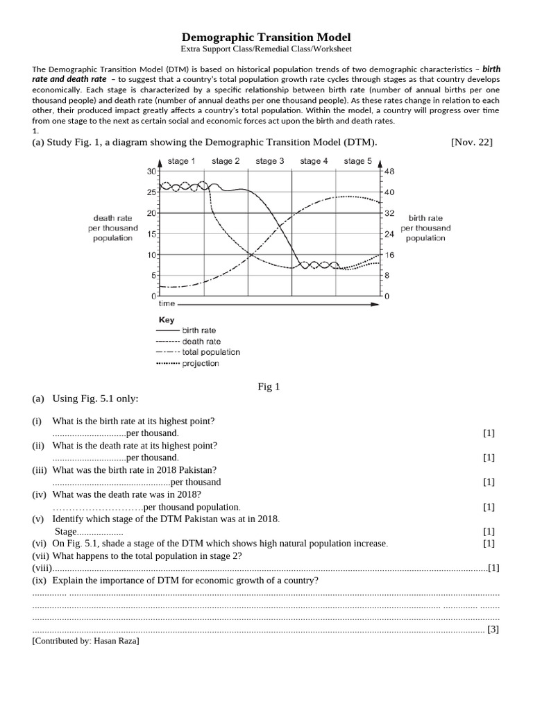 Pakistan's Demographic Transition Model | PDF | Environmental Social ...