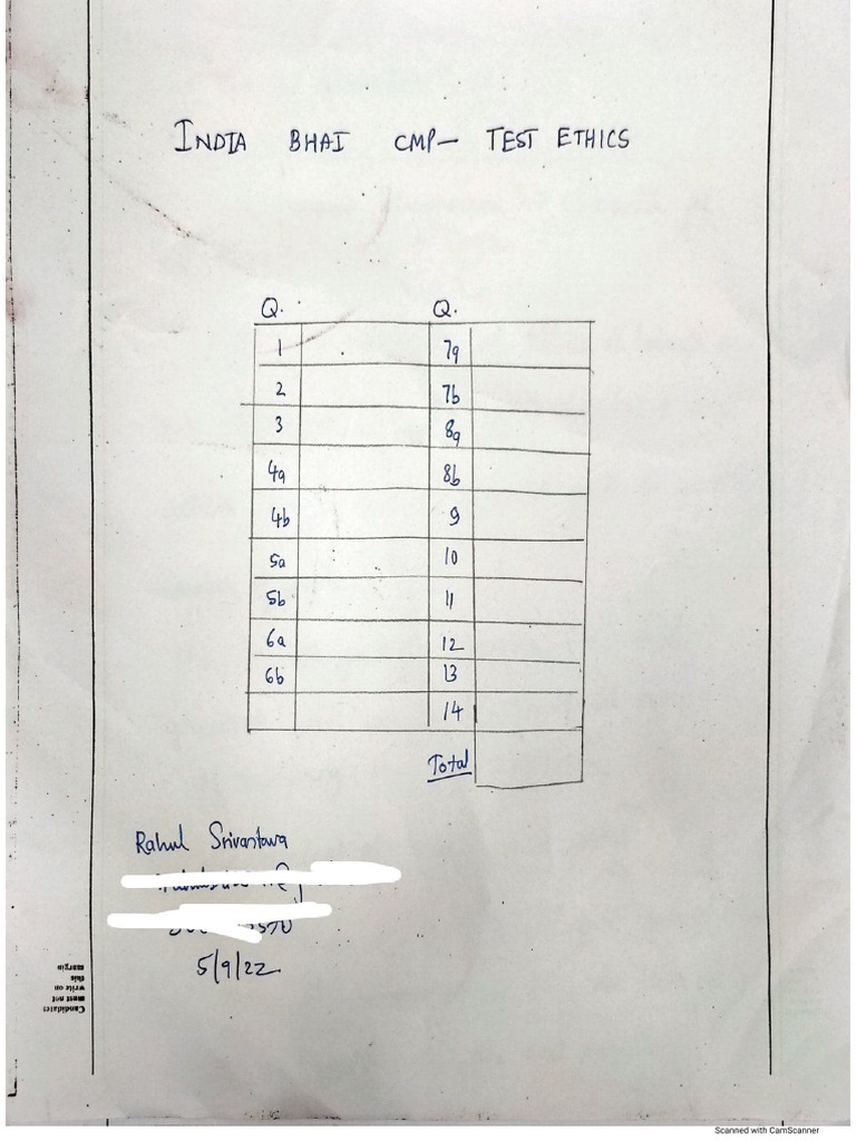 Rahul Srivastava gs4 | PDF