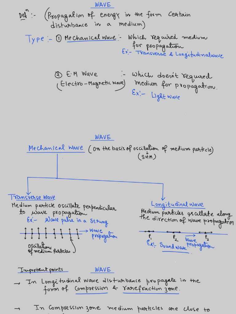 Wave L 01 Class Notes Equation Velocity 1 Pdf 9658