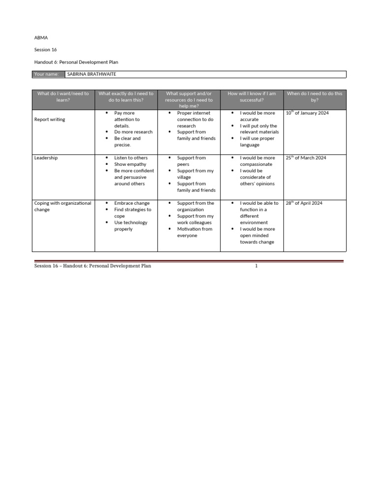 ABMA Personal Development Plan | PDF | Learning | Organizational Behavior