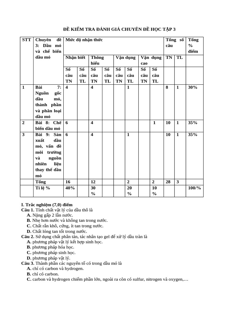 TV - Kiem Tra Chuyen de 3 - Hoa 11 CTST - VT | PDF