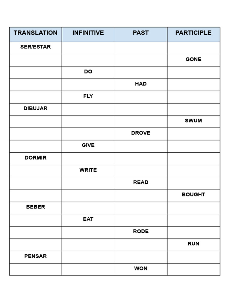 IRREGULAR VERBS EXAM MOVERS 2 Copia 2 | PDF