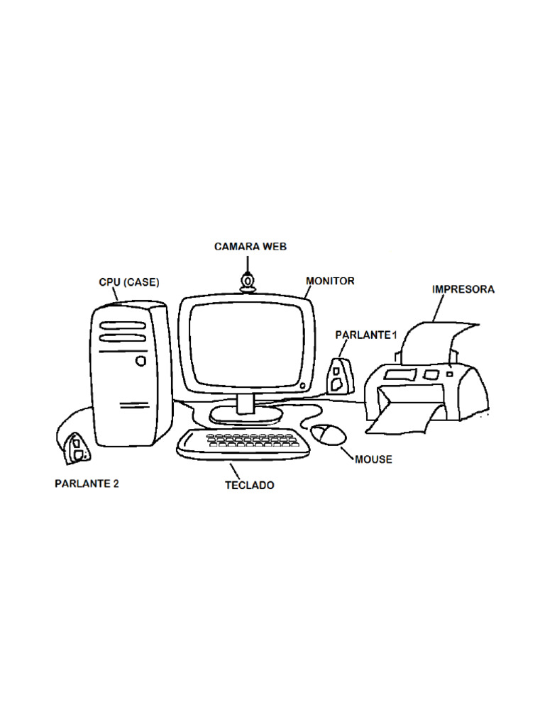 COMPUTADOR+Y+SUS+PARTES | PDF