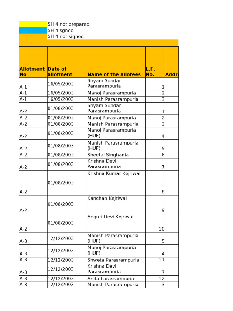 Master Tracker Final | PDF
