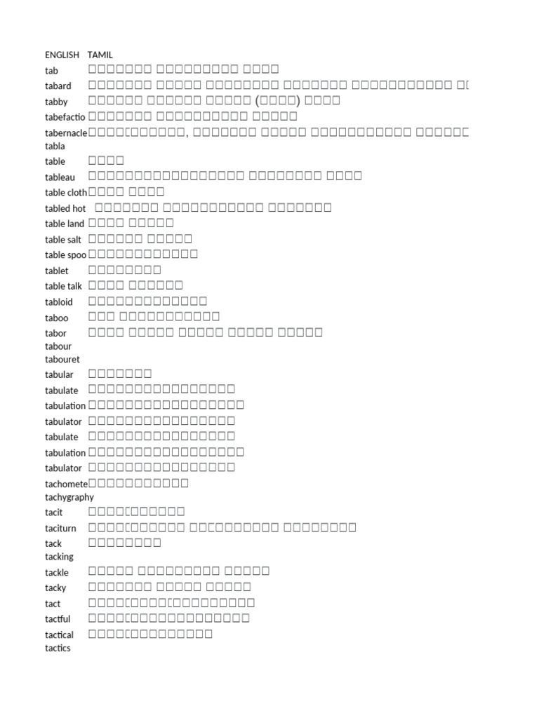 T Lifco Dictionary | PDF