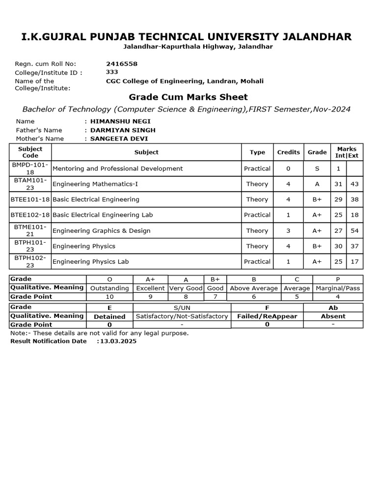I.K.Gujral Punjab Technical University Jalandhar: Grade Cum Marks Sheet | PDF | Engineering ...
