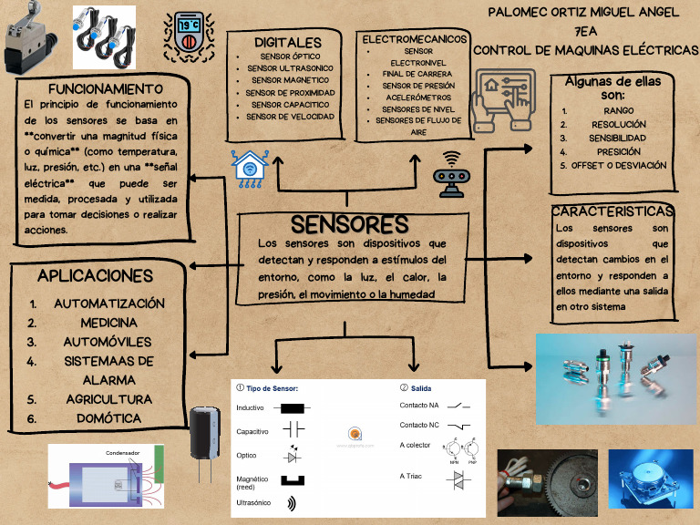 Sensores Mapa Conceptual | PDF | Sensor