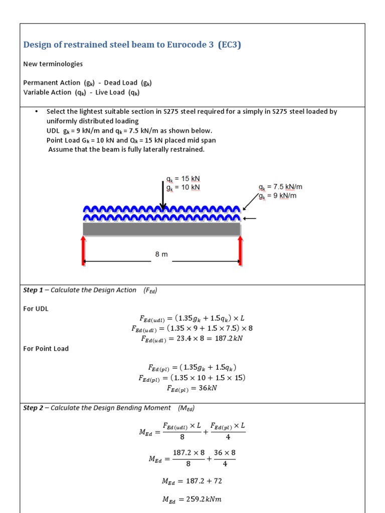 Design of Steel Beam EC3 | PDF | Bending | Beam (Structure)