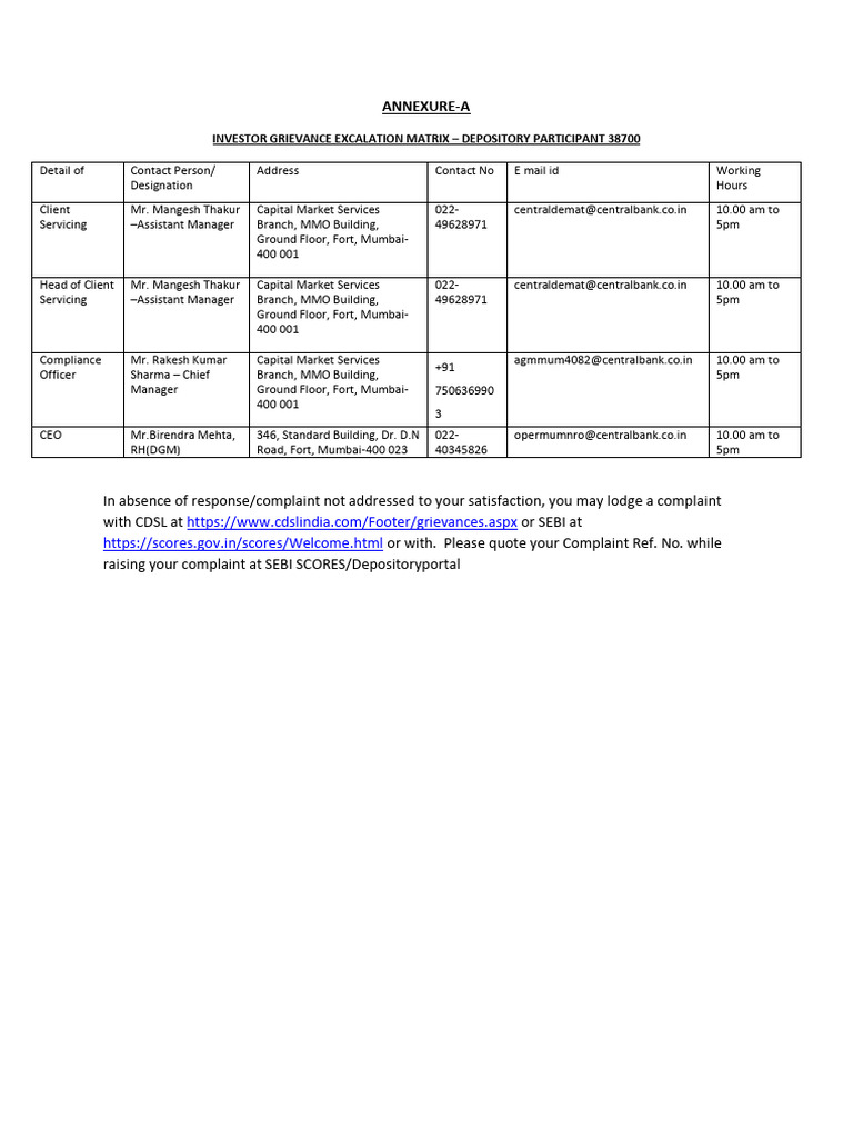 Investor Grievance | PDF