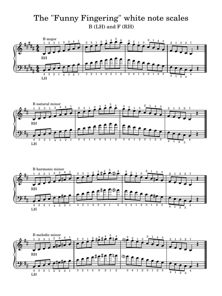 Funny Fingering White Note Scales | PDF | Music Theory | Melody