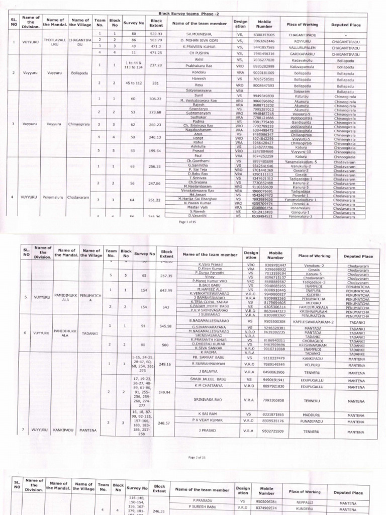 Block Survey Teams Phase 2 | PDF
