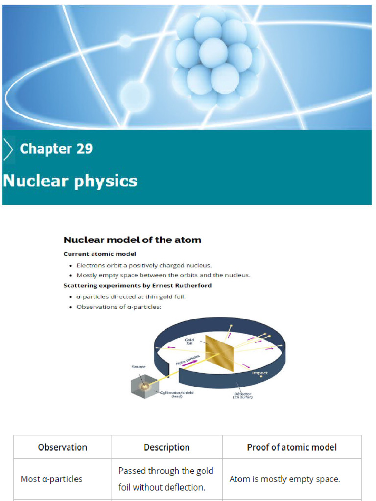 NUCLEAR PHYSICS | PDF