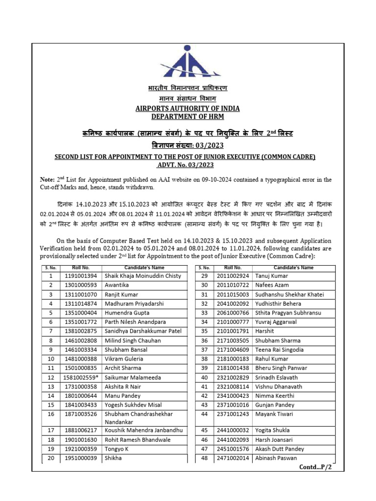 2nd Selection List(R) - JE-Common Cadre - 03-2023 (1) | PDF