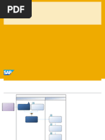 EWM-Exception Code | PDF