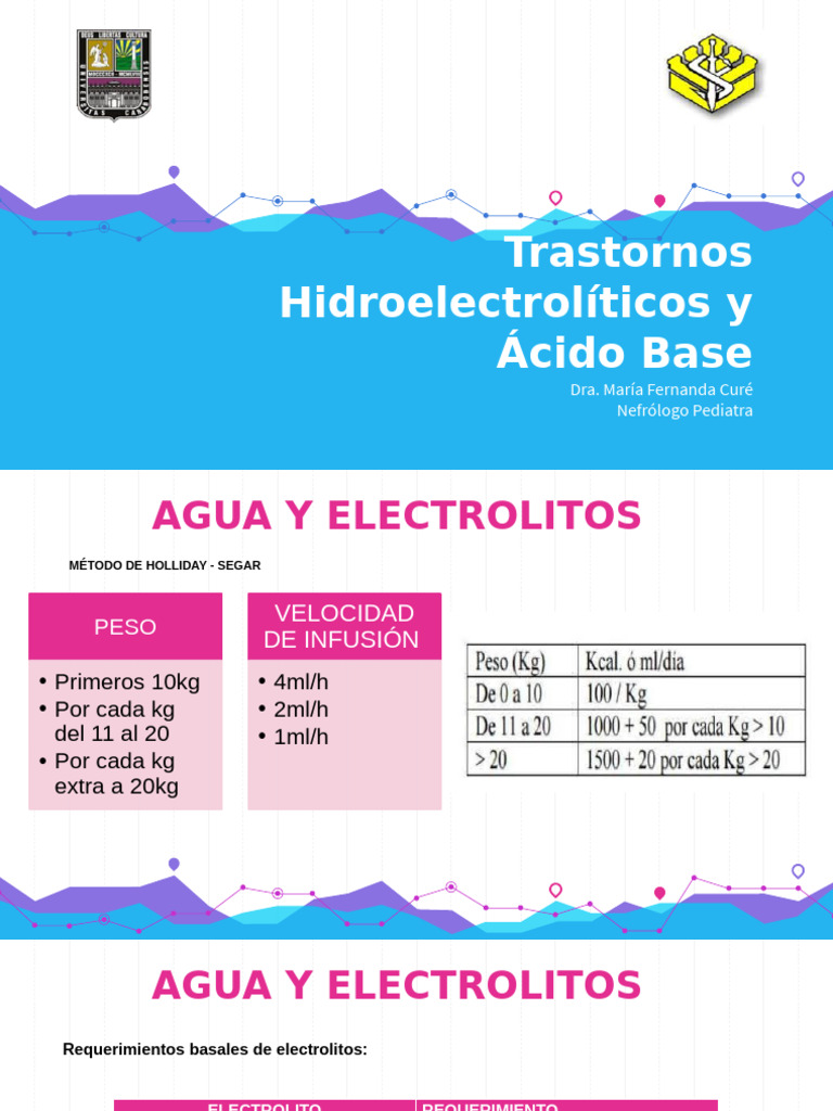 Trastornos Hidroelectrolíticos y Ácido Base | PDF | Sodio