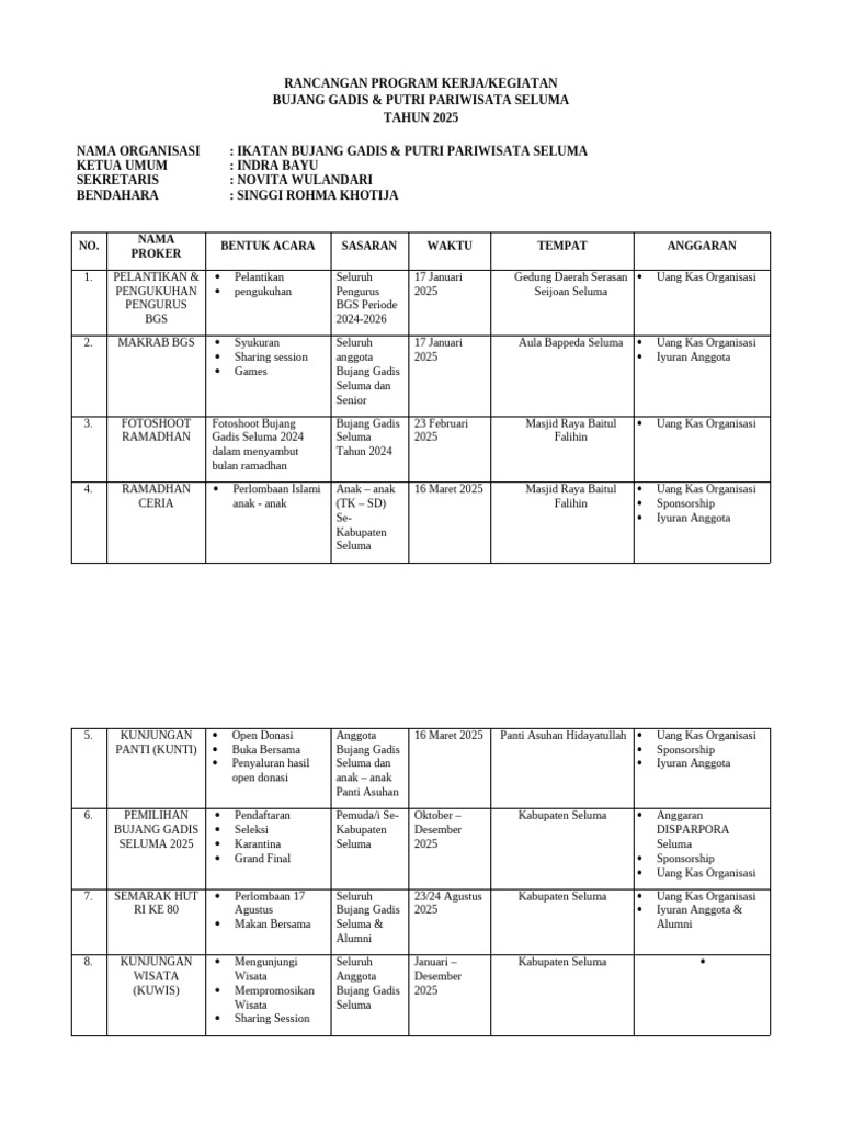 Program Kerja BGS 2025 | PDF