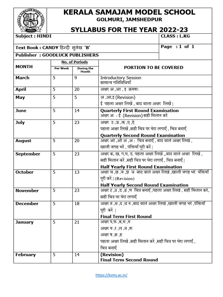 Syllabus - LKG - Hindi - 2022 - 23 | PDF
