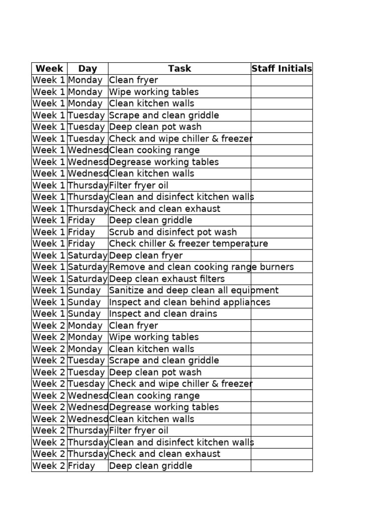 Kitchen - Cleaning - Schedule ARATA | PDF | Kitchen | Kitchen Stove