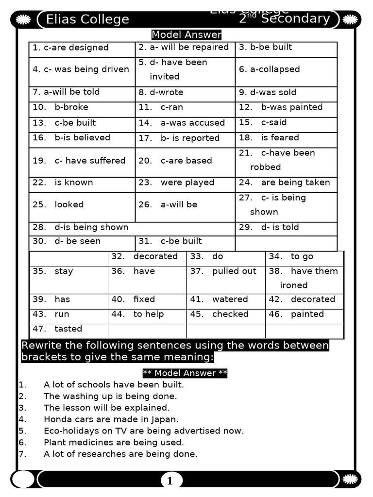 Model Answer: Rewrite The Following Sentences Using The Words Between Brackets To Give The Same ...
