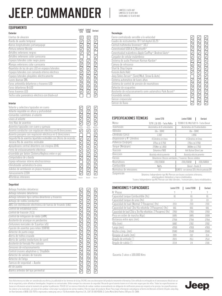 Jeep_Commander_Ficha_Tecnica | PDF | Tracción en las cuatro ruedas | todoterreno