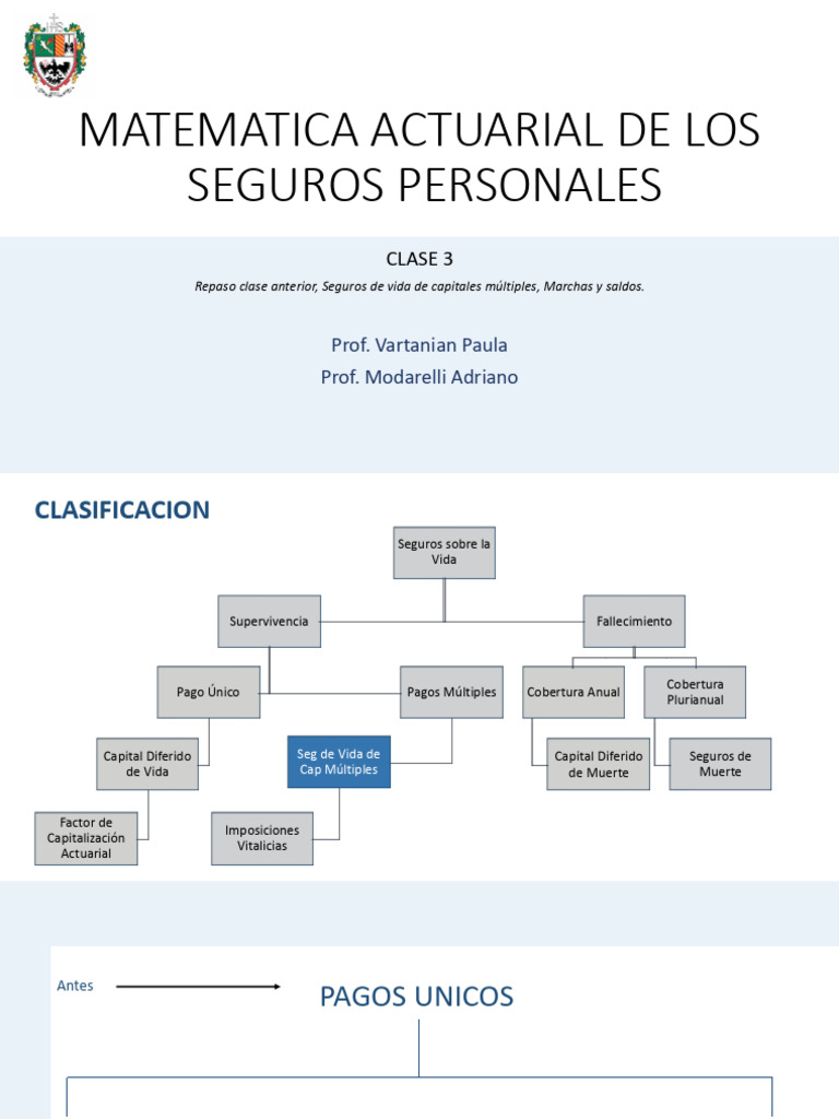 3 - Clase3 | PDF | Economias | Servicios financieros