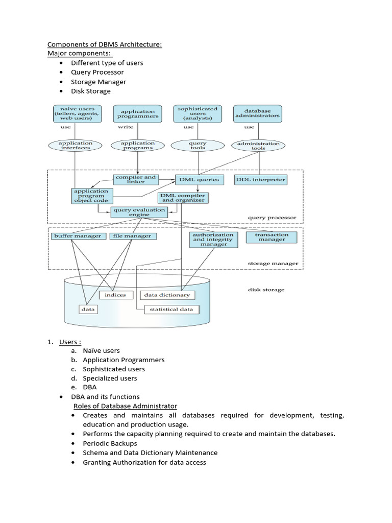 Components of DBMS Architecture | PDF | Databases | Computer Data Storage