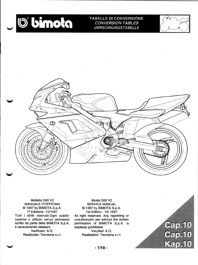 Conversion Tables | PDF