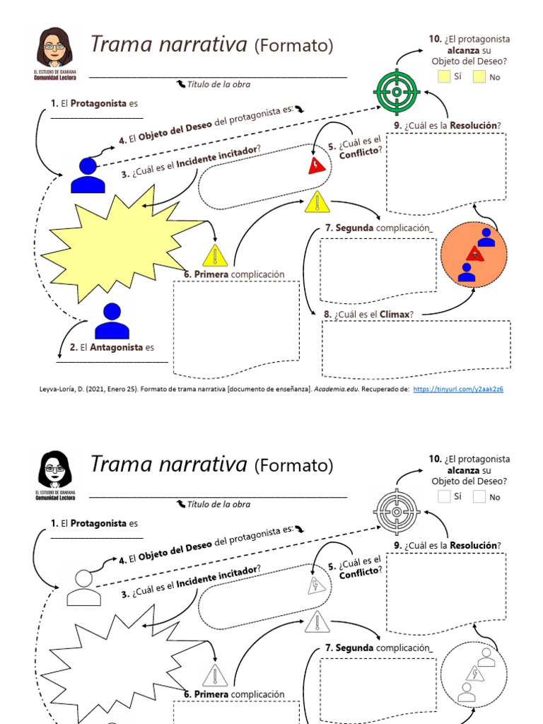 Formato de Trama Narrativa Documento de | PDF