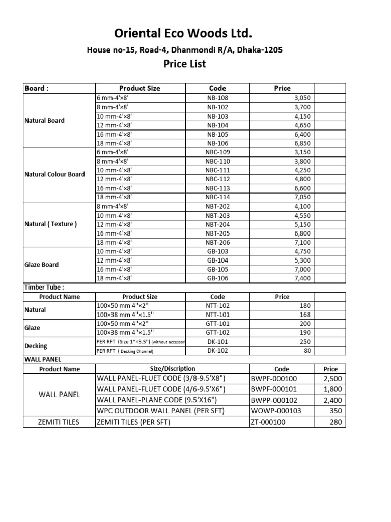 Price List Wall Panel-1 | PDF | Building Engineering | Architectural ...