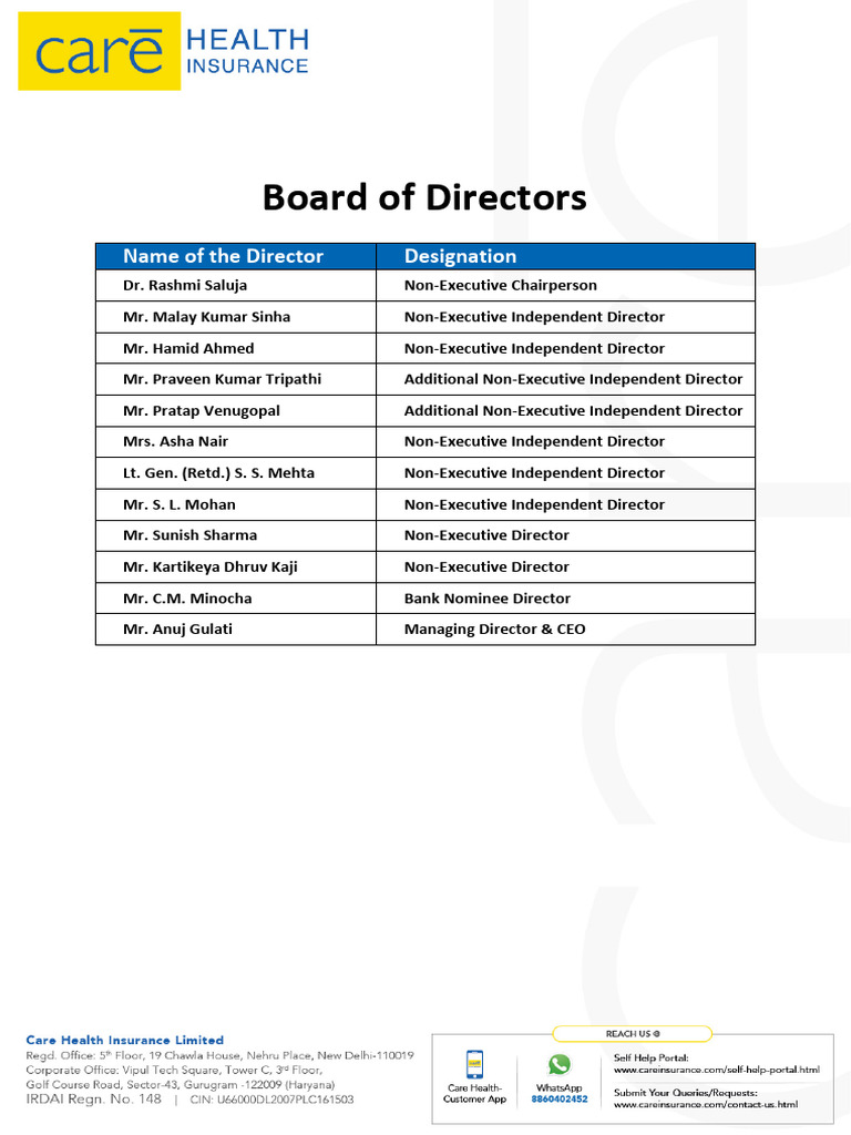 Board of Directors - Letterhead | PDF