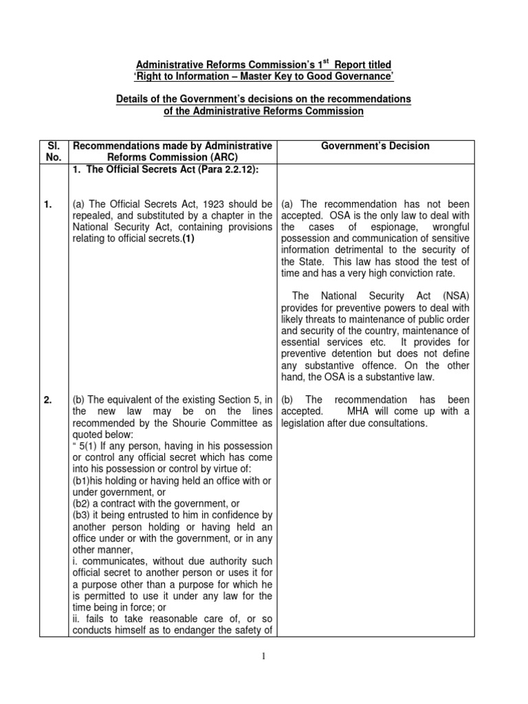 ARC Report on Right to Information | PDF | Classified Information ...
