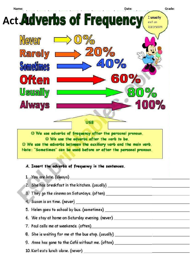 Student Activity Log Template | PDF